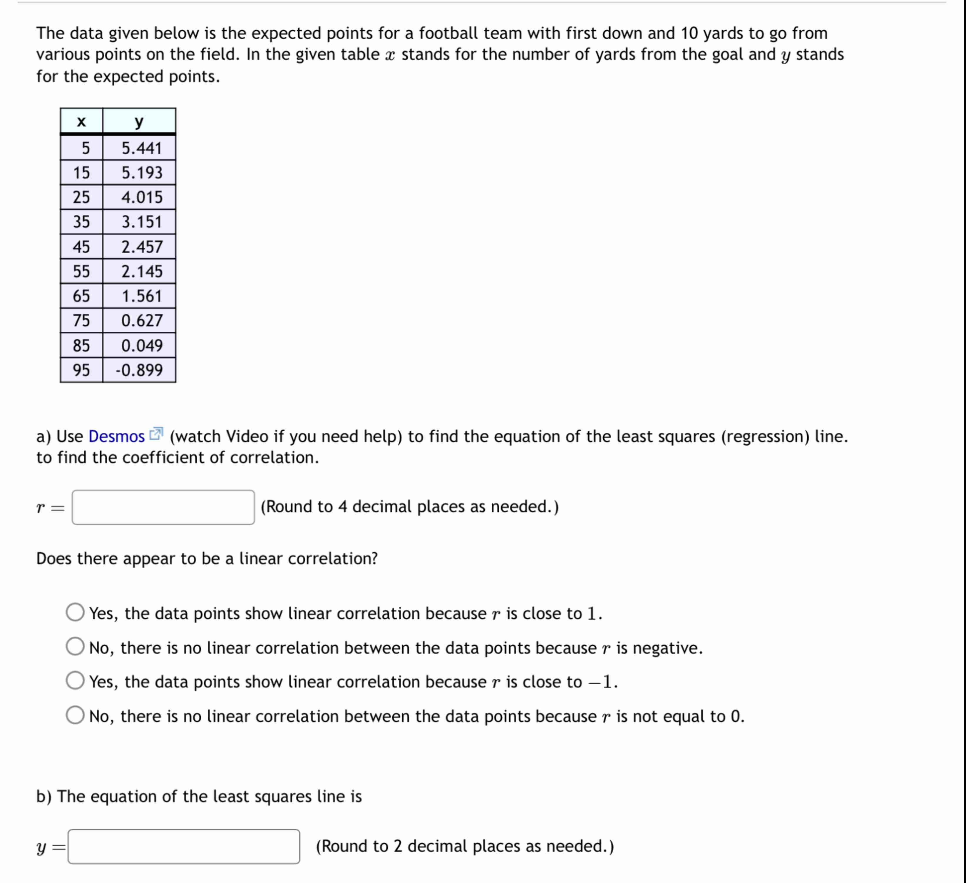 Solved The data given below is ﻿the expected points for a | Chegg.com