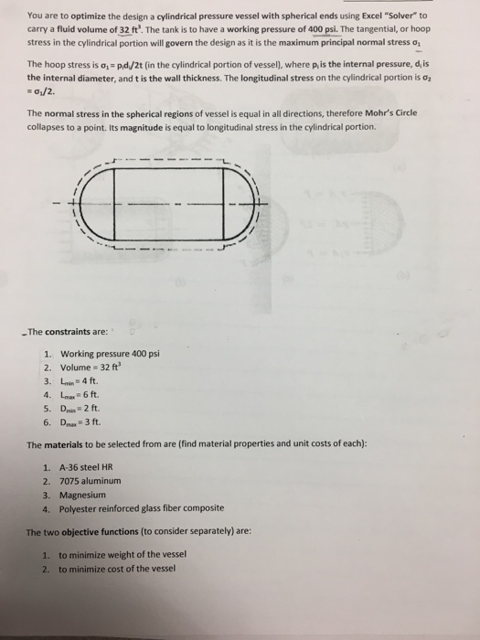 Solved You are to optimize the design a cylindrical pressure | Chegg.com