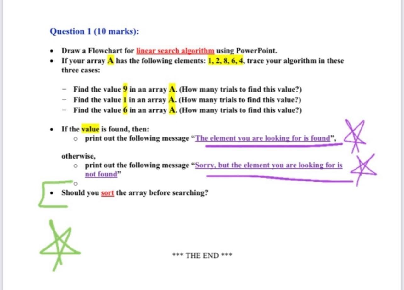Solved Question 1 (10 marks): - Draw a Flowchart for linear | Chegg.com