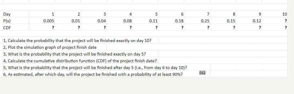 Solved Day | Chegg.com