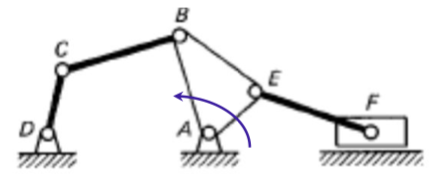 For the Watt's sixbar mechanism shown, link ABE is | Chegg.com