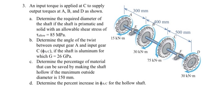 Solved 3. An input torque is applied at C to supply output | Chegg.com