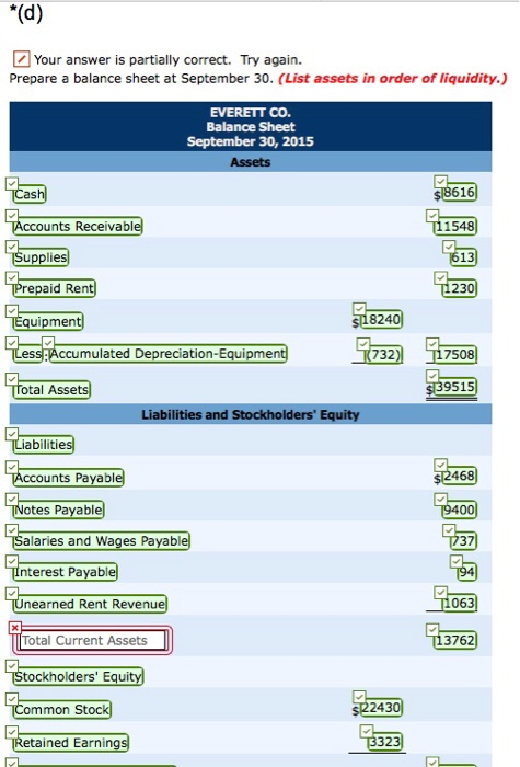 Solved Problem 3-3A (Part Level Submission) Everett Co. was | Chegg.com
