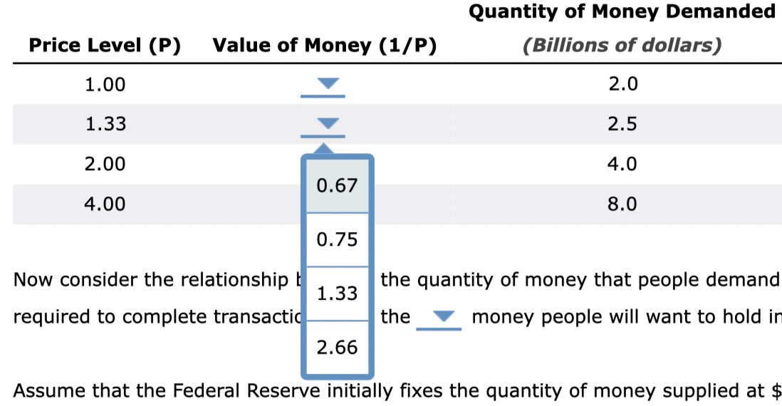 Solved 2 Money Supply Money Demand And Adjustment To