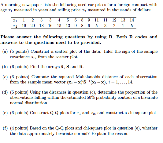 Solved A morning newspaper lists the following used-car | Chegg.com