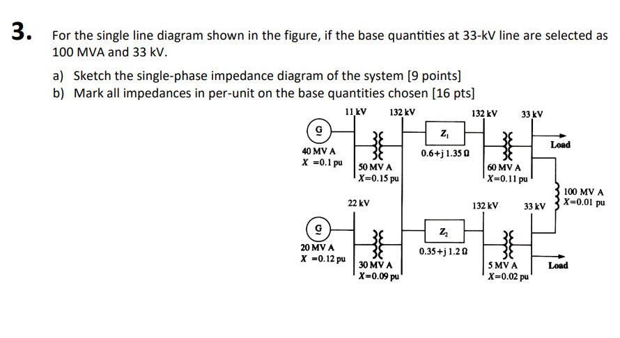 Solved 3. For the single line diagram shown in the figure, | Chegg.com