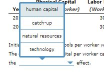 Solved 4. The catch-up effect Consider the economies of | Chegg.com