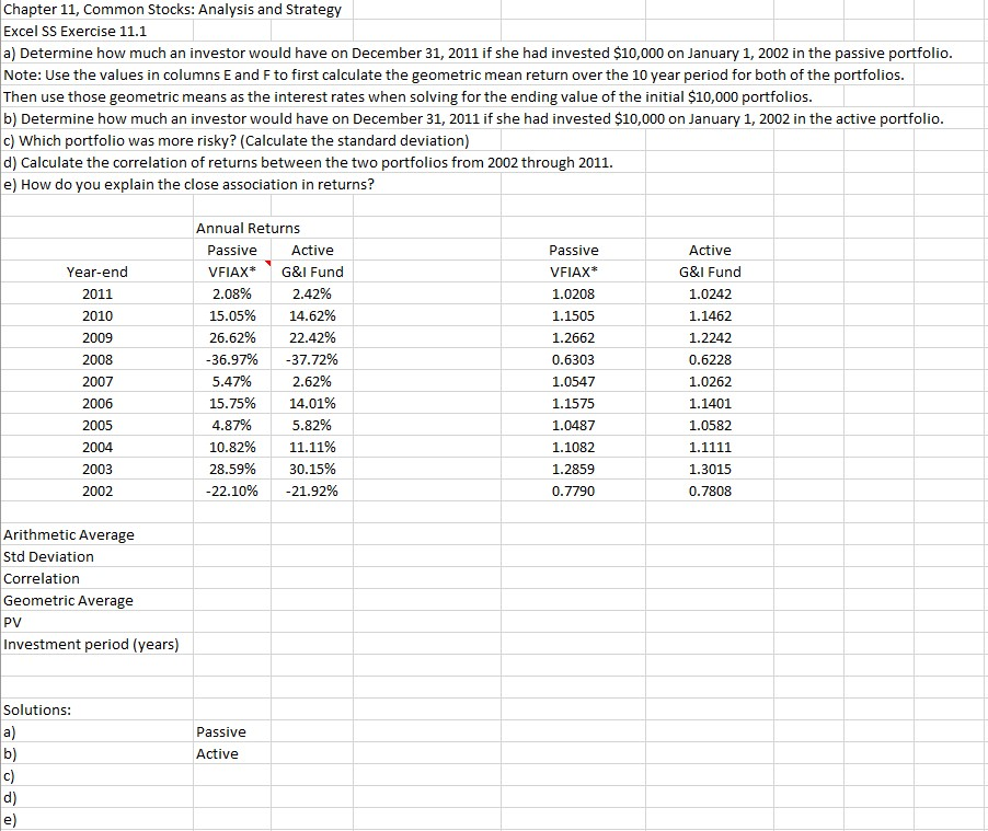 Solved Chapter 11, Common Stocks: Analysis and Strategy | Chegg.com