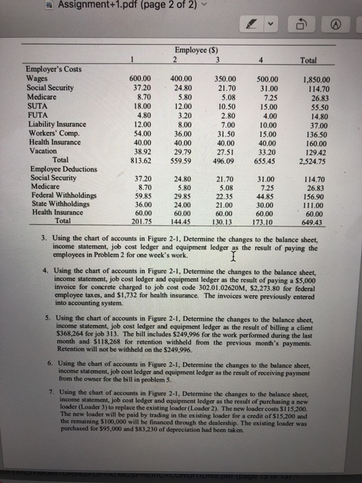 Solved This is a group assignment. The following invoices | Chegg.com