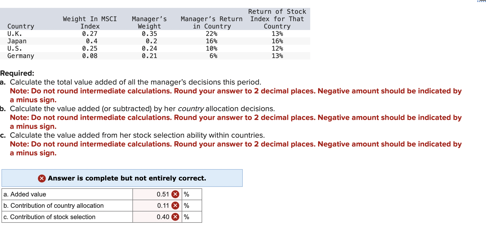 Solved Required: a. Calculate the total value added of all | Chegg.com