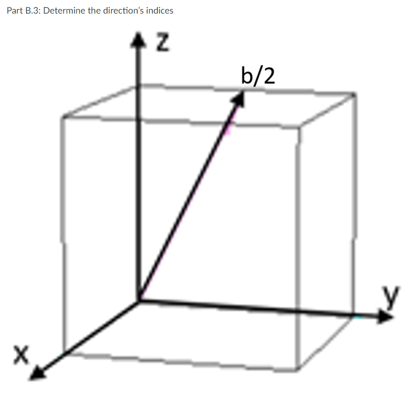 Solved Part B 3 Determine The Directions Indices N B 2 у х