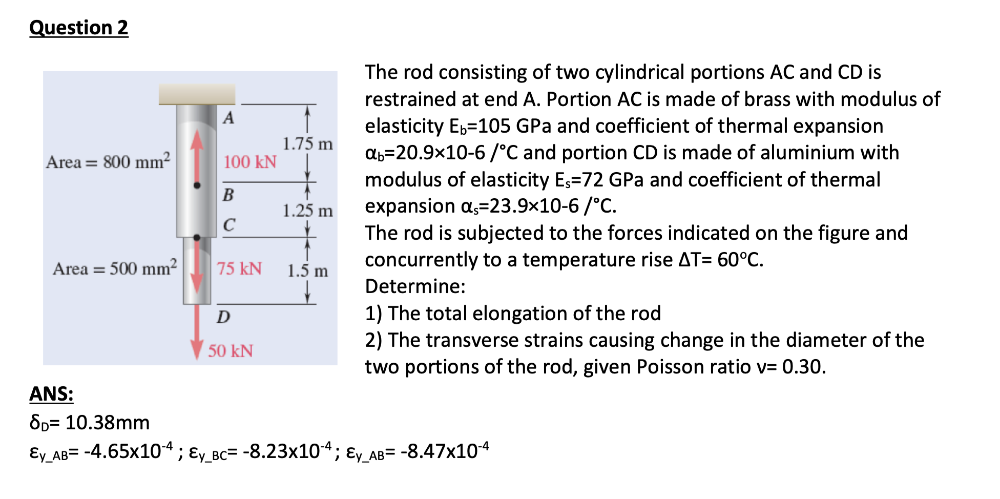Solved Question 2 The rod consisting of two cylindrical | Chegg.com
