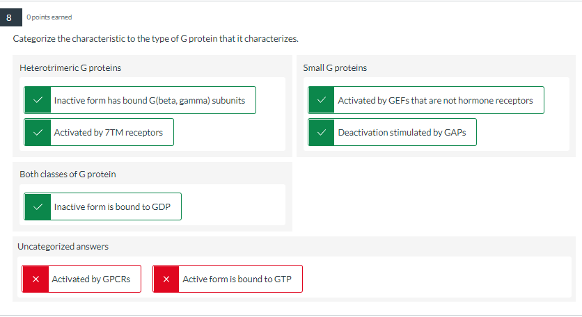 Solved Categorize the characteristic to the type of G | Chegg.com Solved Categorize the characteristic to the type of G | Chegg.com