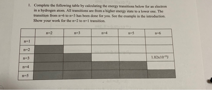 Solved 1. Complete the following table by calculating the | Chegg.com