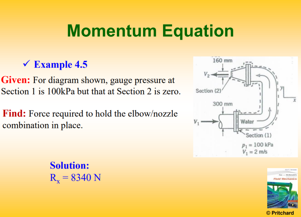 Solved Please Explain all the formula which will be used. ( | Chegg.com