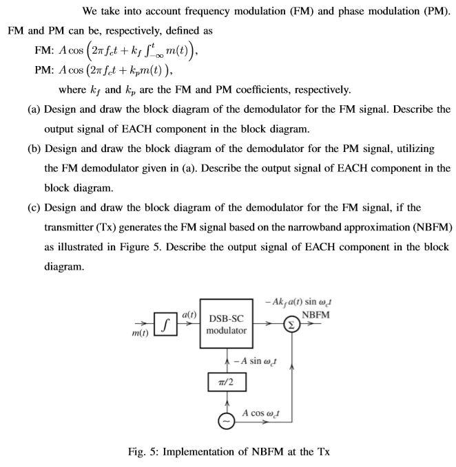 Solved We take into account frequency modulation (FM) and | Chegg.com