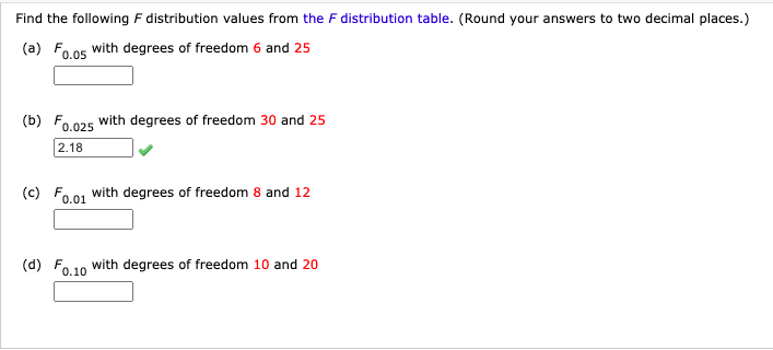 Solved Find the following F distribution values from the F | Chegg.com Solved Find the following F distribution values from the F | Chegg.com