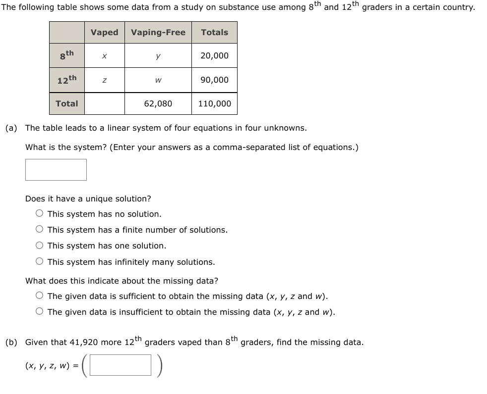 Solved (a) The table leads to a linear system of four | Chegg.com