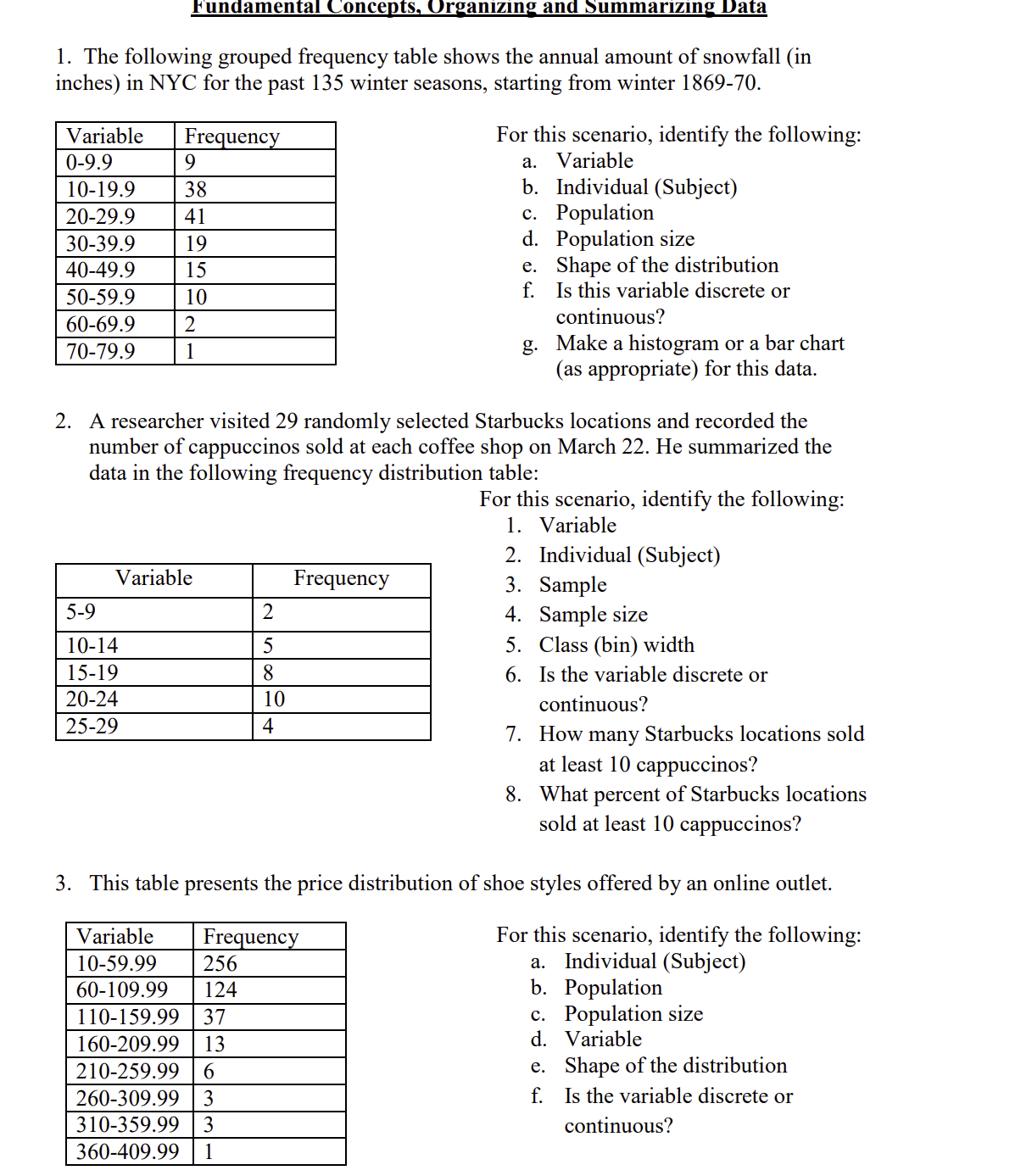 Solved Fundamental Concepts, Organizing and Summarizing Data | Chegg.com