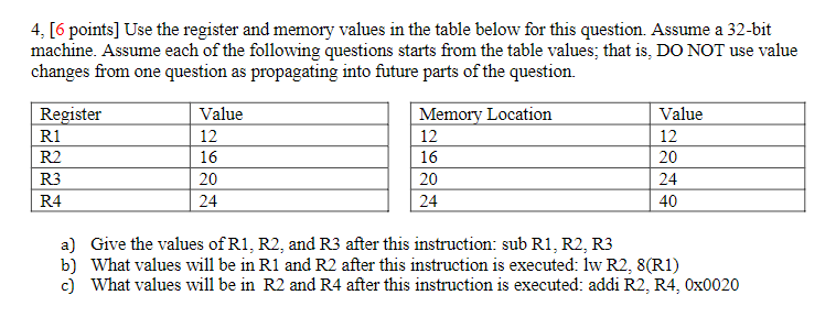 Solved 4, [6 points] Use the register and memory values in | Chegg.com