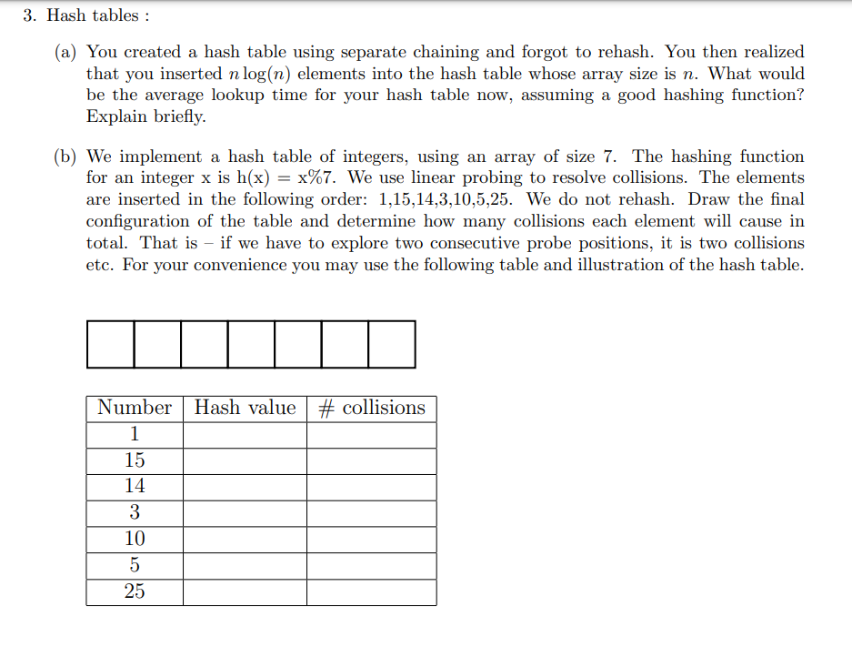 Solved 3. Hash tables : (a) You created a hash table using | Chegg.com