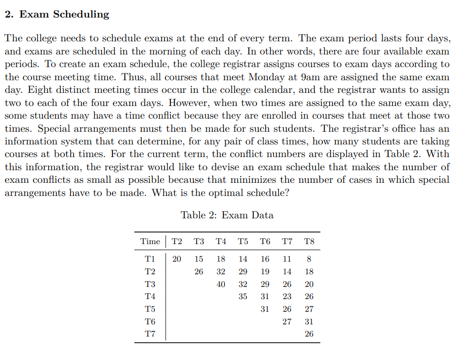 2. Exam Scheduling The college needs to schedule | Chegg.com