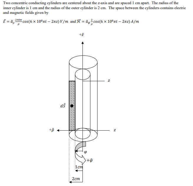 Solved Two concentric conducting cylinders are centered | Chegg.com