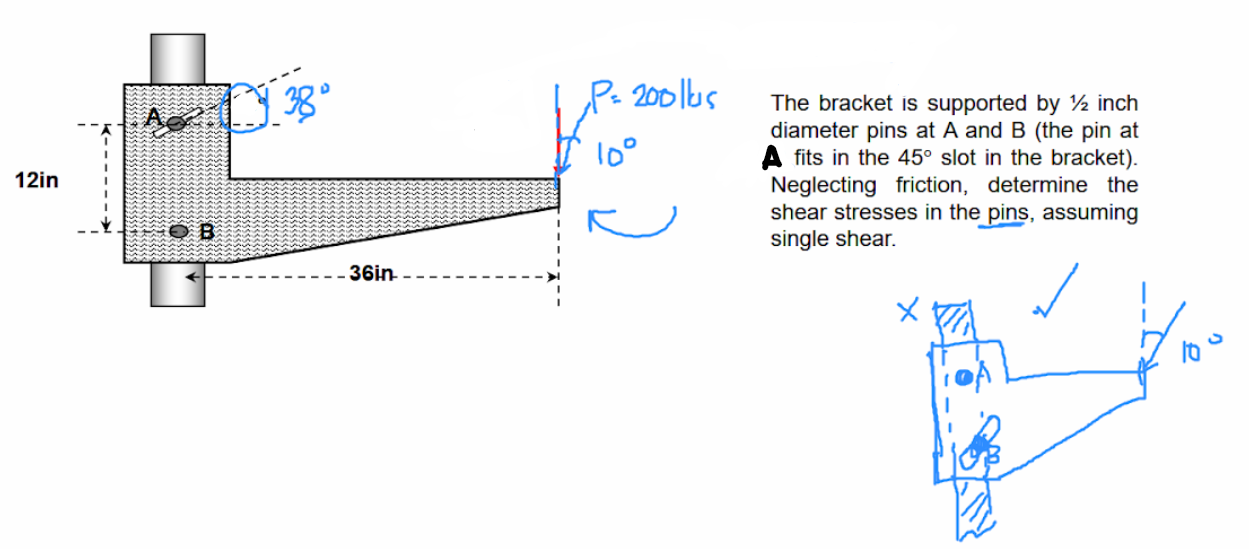 Solved The bracket is supported by ½ inch diameter pins at A | Chegg.com