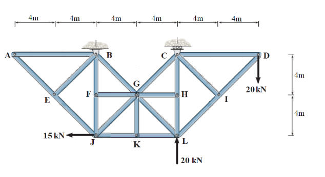 Solved Determine the zero bars in the 21-element cage system | Chegg.com