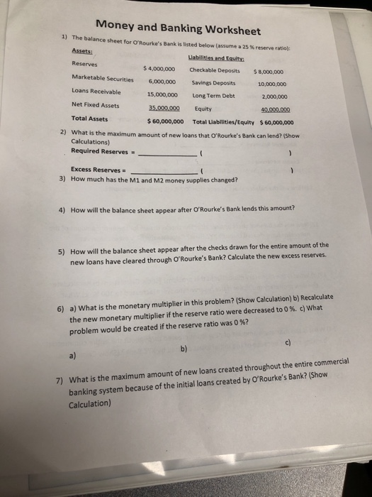 Solved Money and Banking Worksheet 1) The balance sheet for | Chegg.com