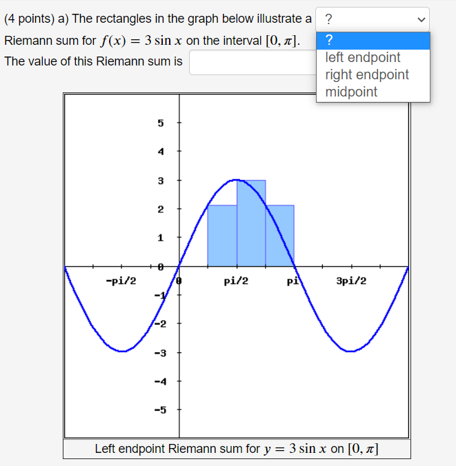 Solved Riemann sum b) The rectangles in the graph below | Chegg.com