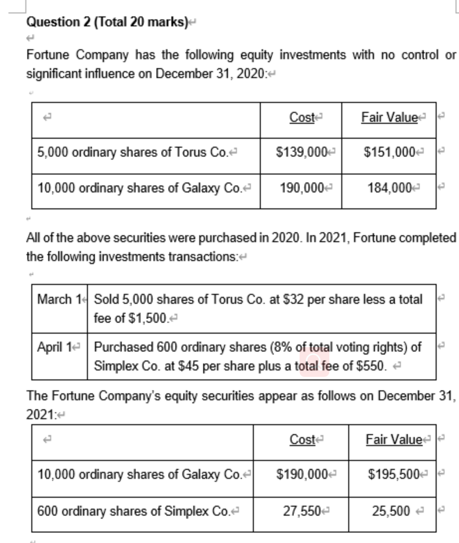 Question 2 (Total 20 marks) Fortune Company has the | Chegg.com