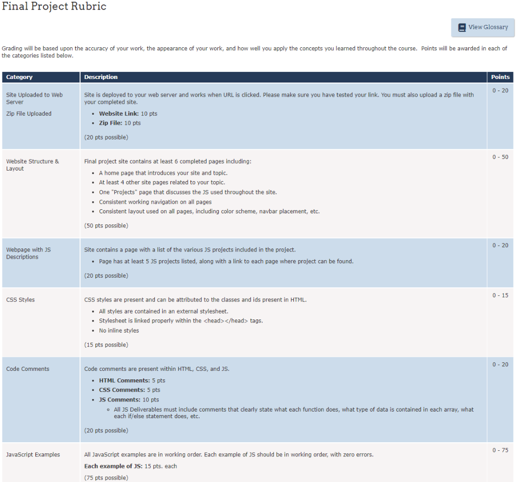 Solved For | Chegg.com