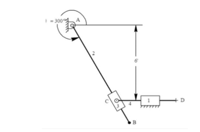 Solved I need help solving this problem of Mechanism Design. | Chegg.com