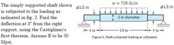 Solved Machine Design Problem The answer to the problem | Chegg.com