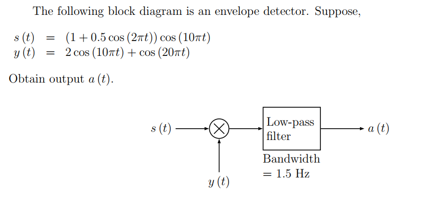 Solved The following block diagram is an envelope detector. | Chegg.com