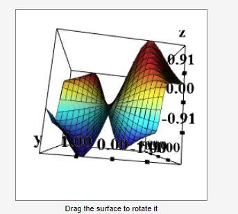 Solved (1 point) Consider the function whose graph is the | Chegg.com