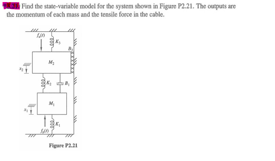 Solved 3.21. Find the state-variable model for the system | Chegg.com