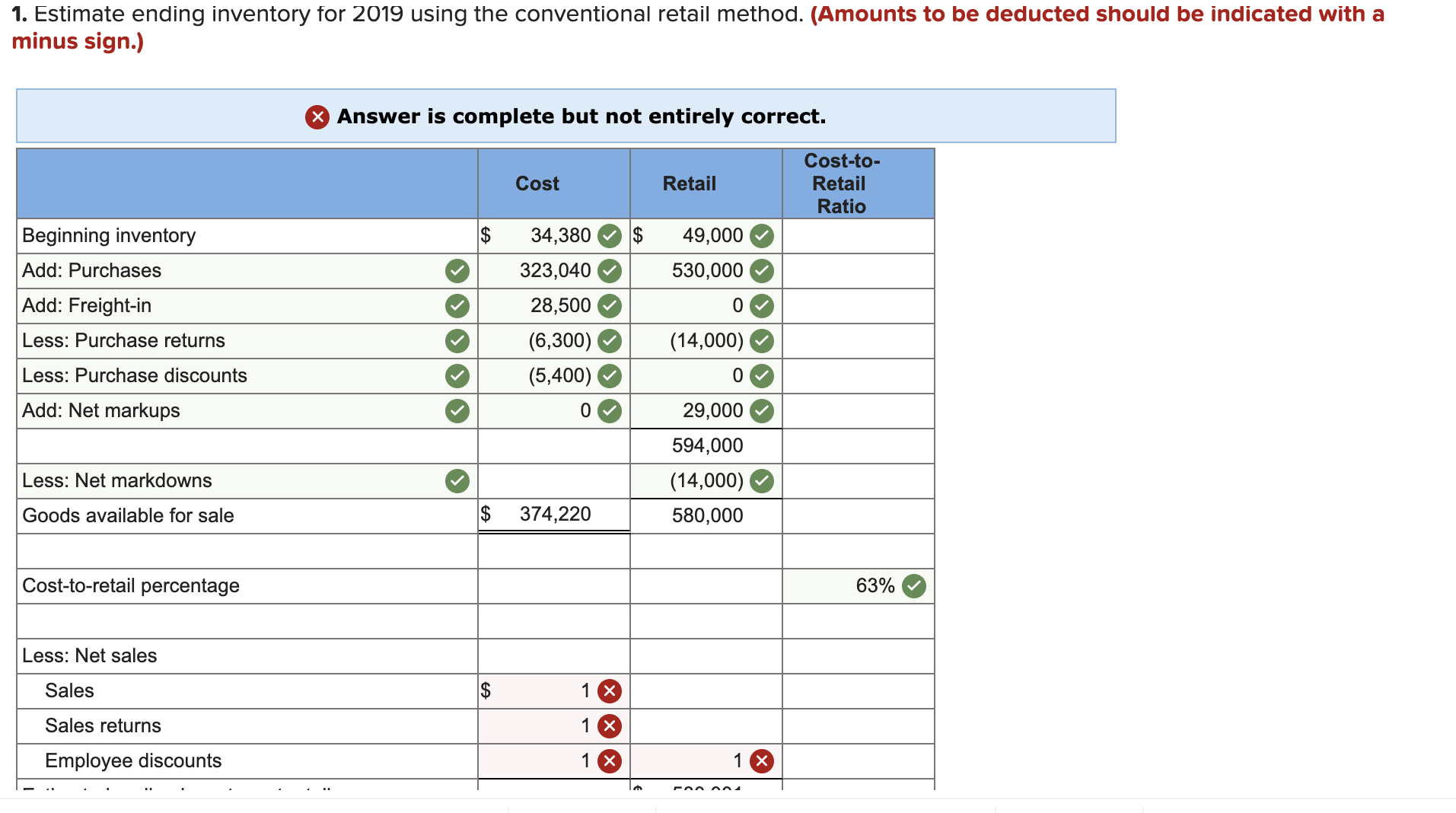 Solved Raleigh Department Store uses the conventional retail | Chegg.com