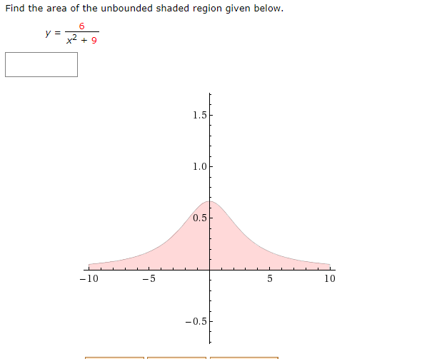 Solved Find the area of the unbounded shaded region given | Chegg.com