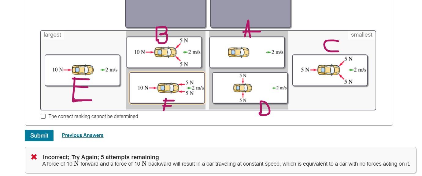 Solved Part A Rank these cars on the basis of their speed a | Chegg.com