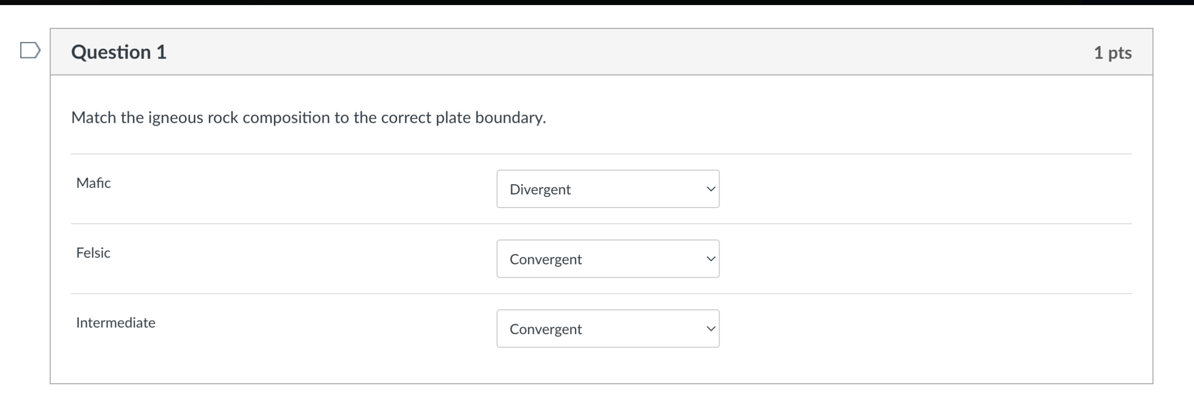 Solved Match the igneous rock composition to the correct | Chegg.com