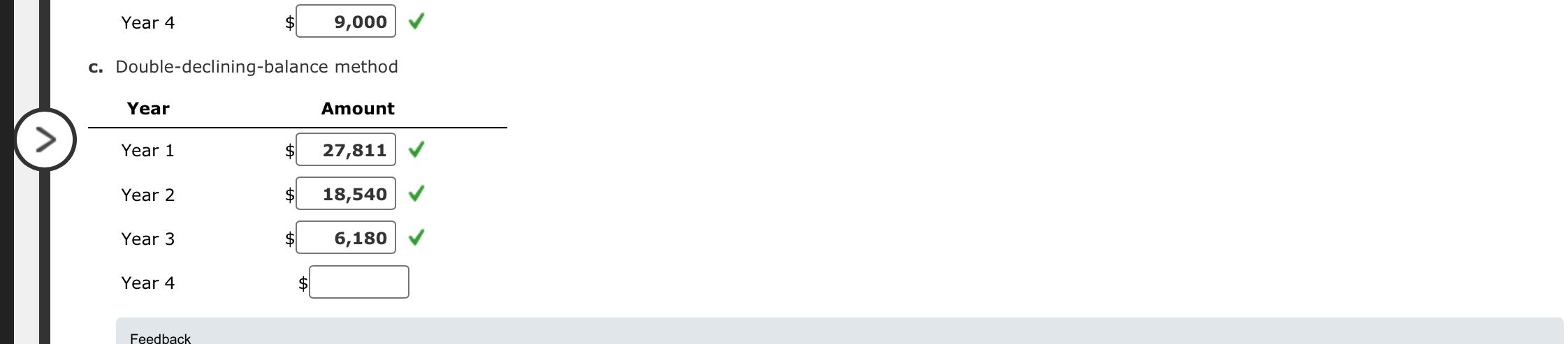 Solved c. Double-declining-balance methodDepreciation by | Chegg.com
