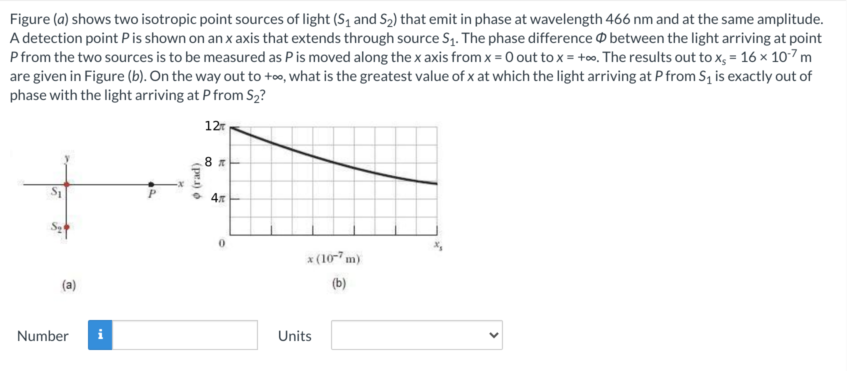 Solved Figure (a) shows two isotropic point sources of light | Chegg.com