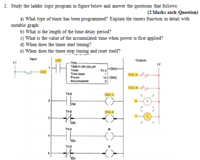 Solved 2. Study the ladder logic program in figure below and | Chegg.com