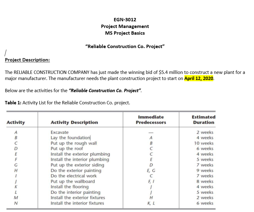 Solved EGN-3012 Project Management MS Project Basics | Chegg.com