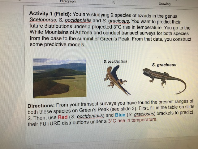Solved 1. The climate envelope model assumes that | Chegg.com