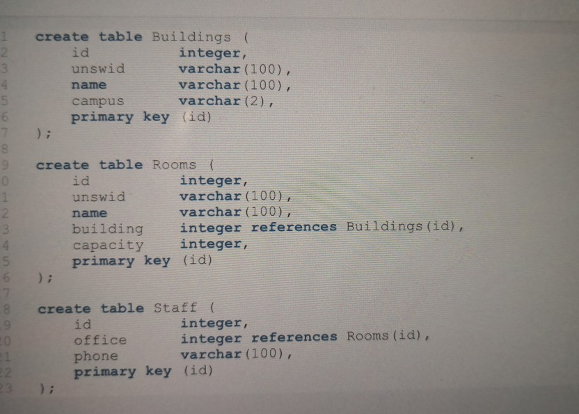 Solved If I have this schema, how can I solve the following | Chegg.com
