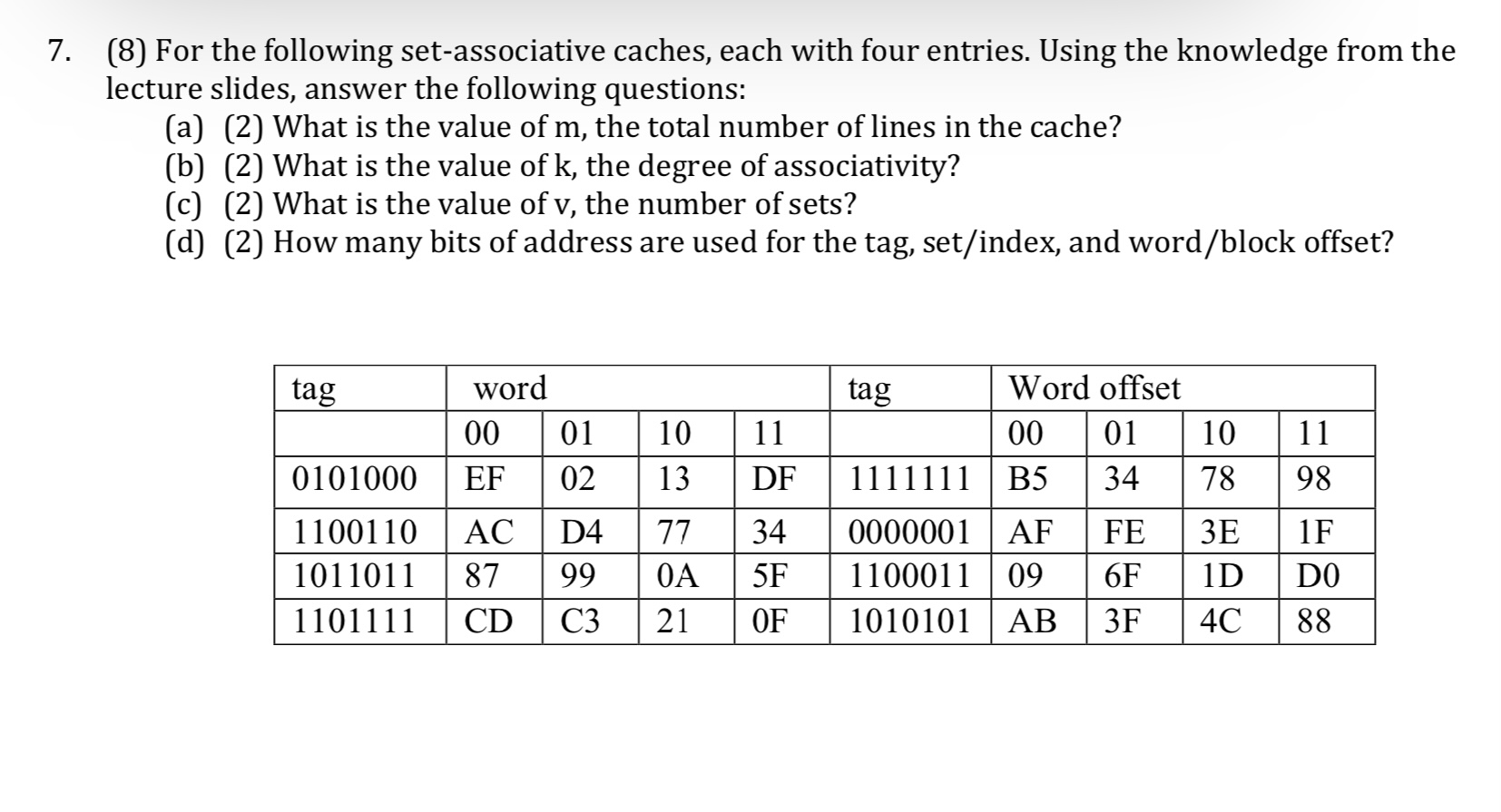 Solved 7. (8) For the following set-associative caches, each | Chegg.com