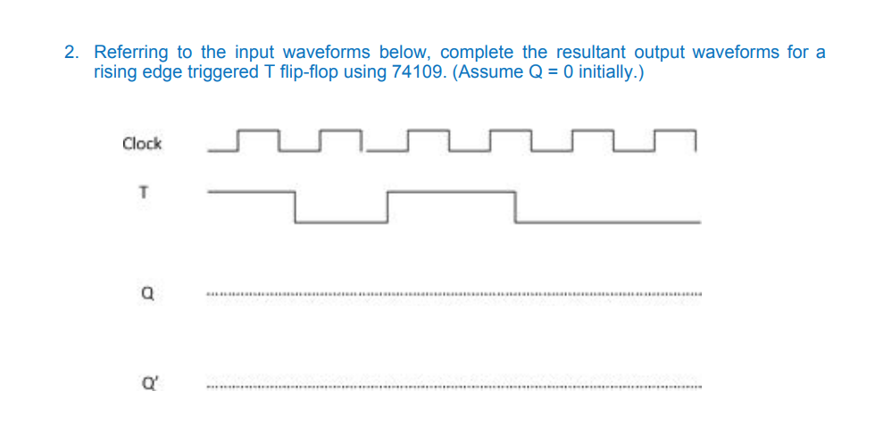 Solved 2. Referring to the input waveforms below, complete | Chegg.com